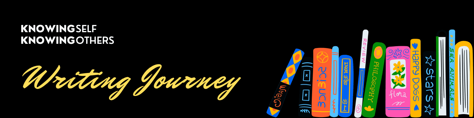 Self-Awareness Compass Quiz