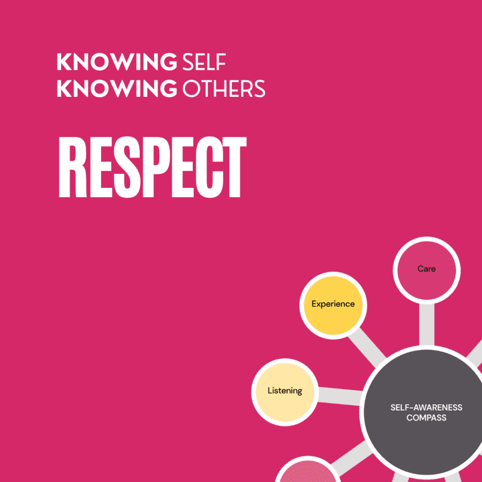 Values - Knowing Self Knowing Others