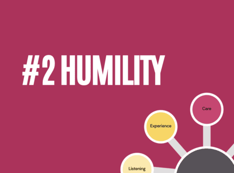 Core Concepts: The Self-Aware Leadership Compass #2 - HUMILITY ...